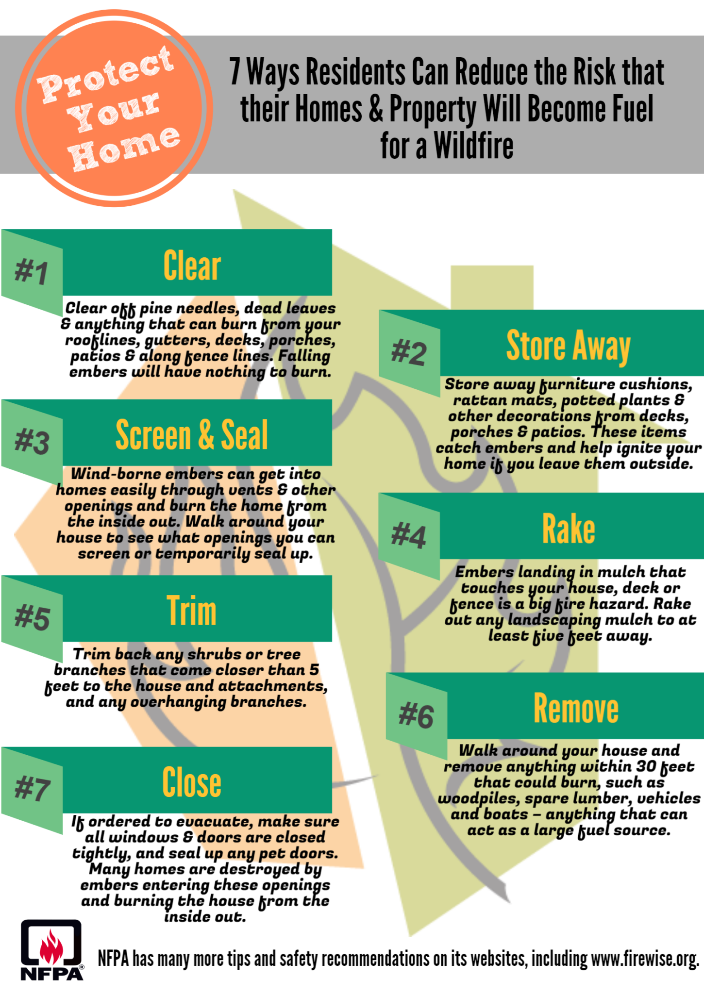 Firewise Tips – Benton County Fire District 4